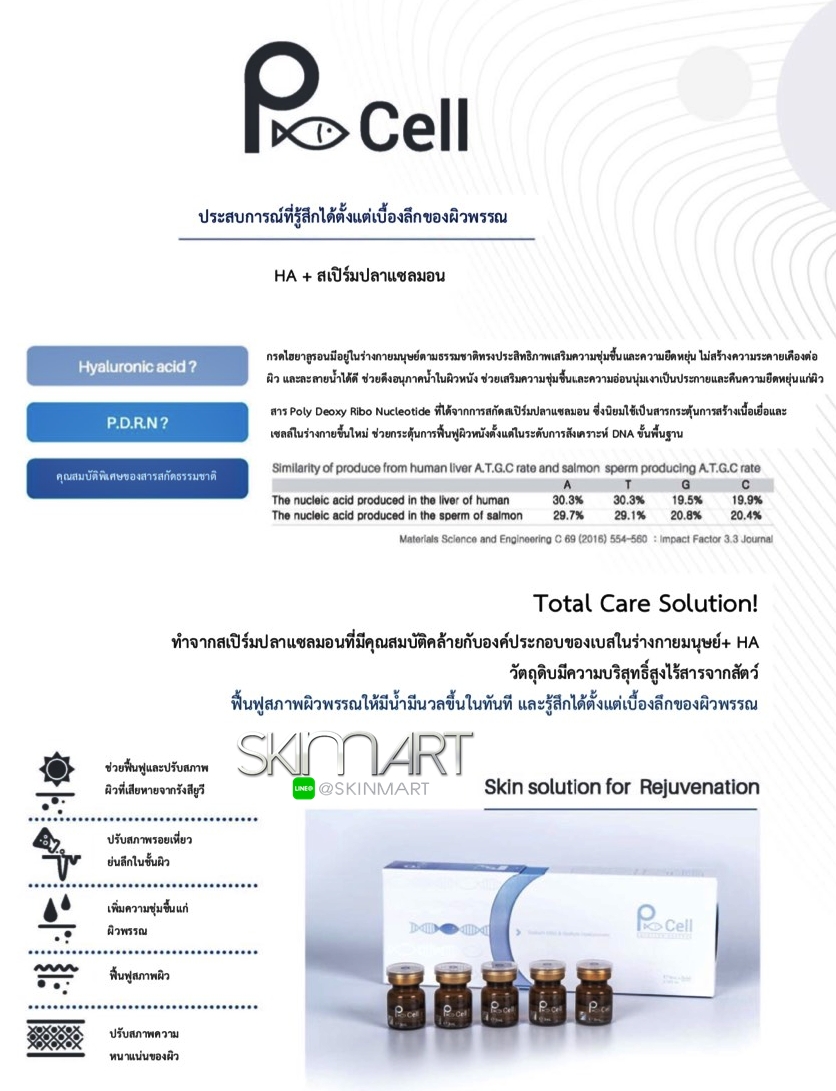 PCell PDRN Solution Essence 1ขวด – SKINMART